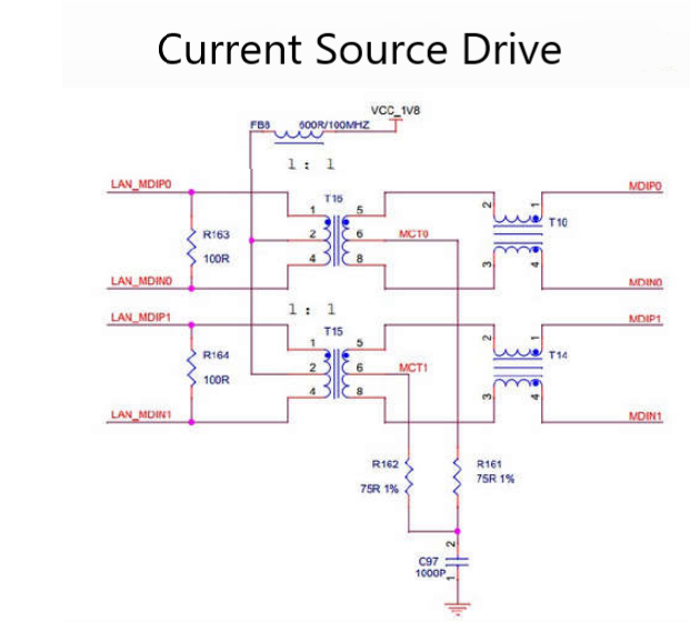 Why Do Ethernet Interfaces Need A Network Transformer Blog Anhui Tiger Co Ltd