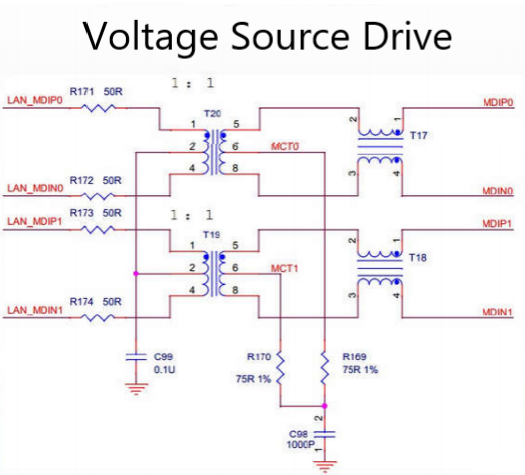Why do Ethernet interfaces need a network transformer?-blog-Anhui Tiger ...