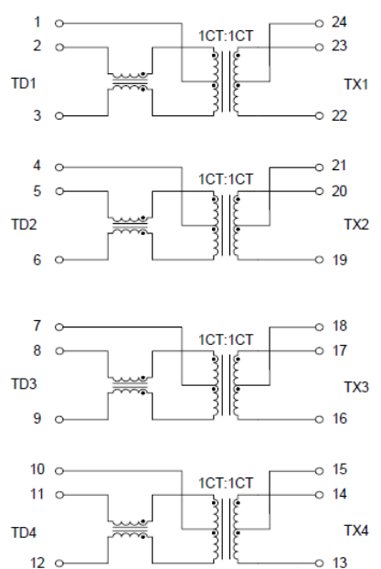 Why Do Ethernet Interfaces Need A Network Transformer Blog Anhui Tiger Co Ltd
