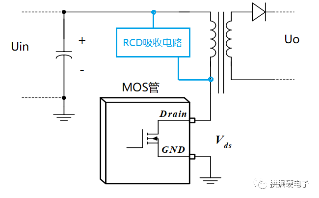 Flyback switching power supply: RCD snubber circuit-blog-Anhui Tiger Co ...