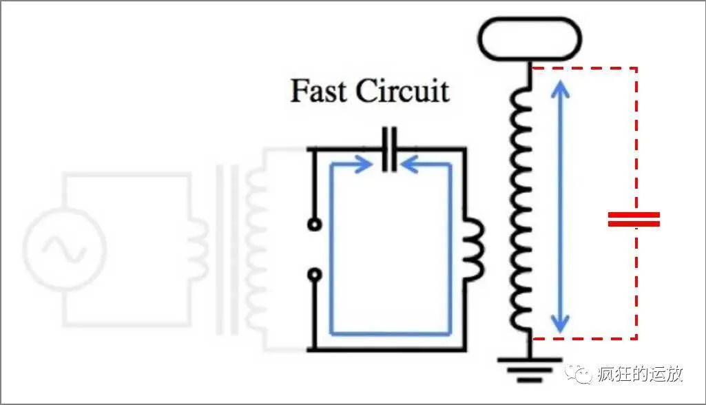 What are "Tesla Coil" and "Resonant Transformer"?-blog-Anhui Tiger Co., Ltd