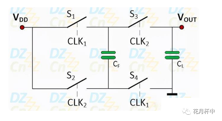 Working principle and characteristics of charge pump-blog-Anhui Tiger ...