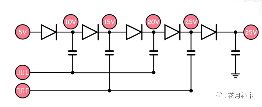 Working principle and characteristics of charge pump-blog-Anhui Tiger ...